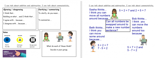 Scaffolds for talk - Teach My Child