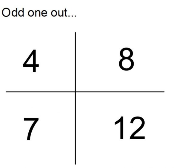Odd one out - using Oracy activities to support Maths.