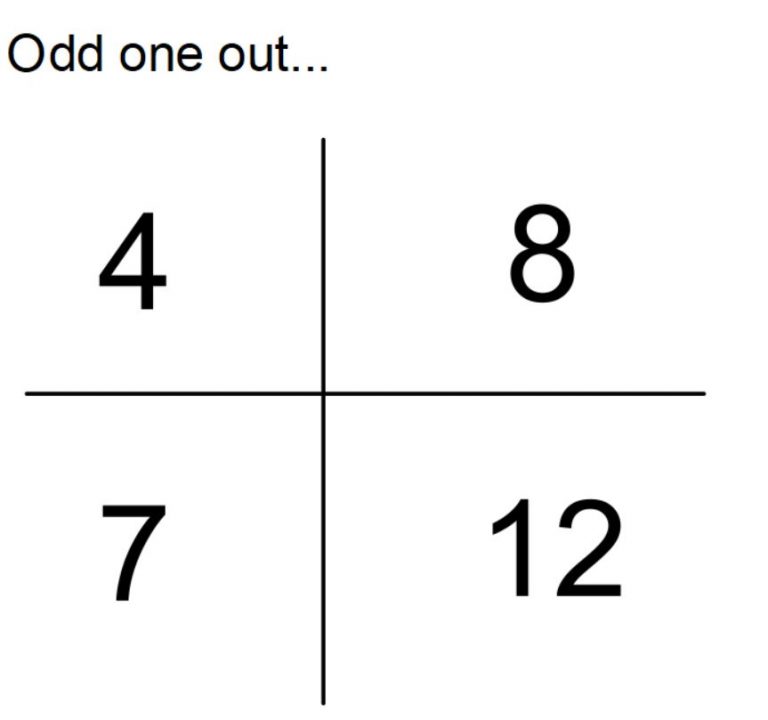 Odd one out - using Oracy activities to support Maths.